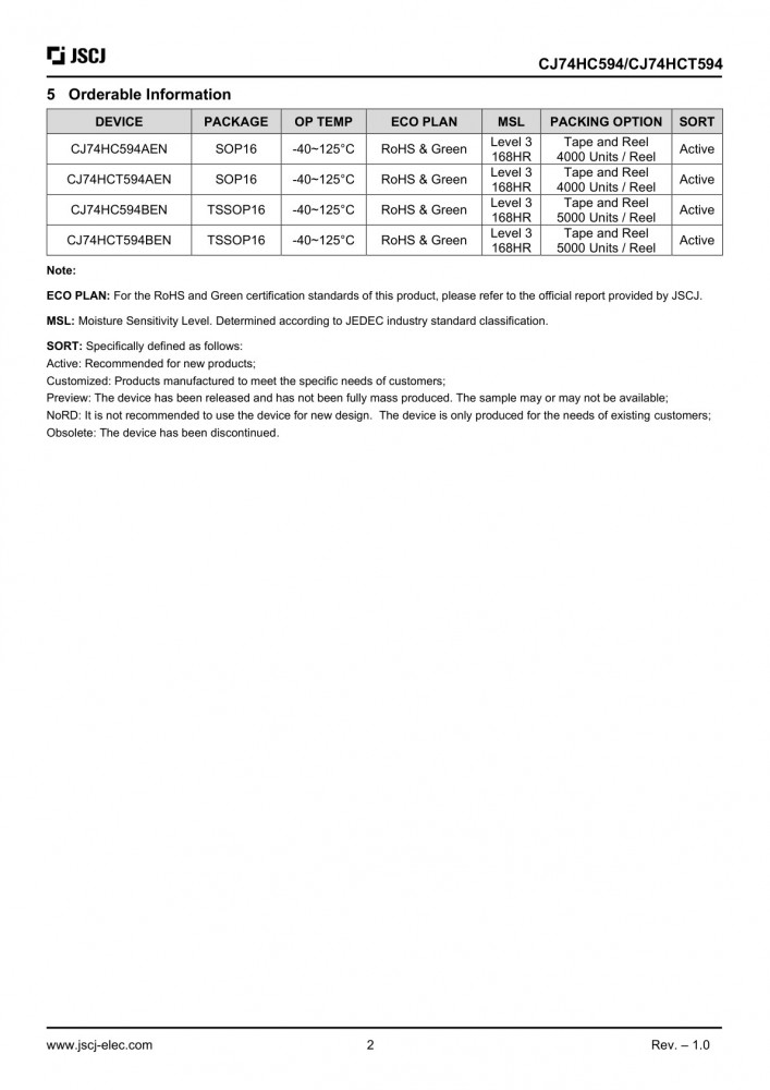 CJ74HC594 datasheet page 2