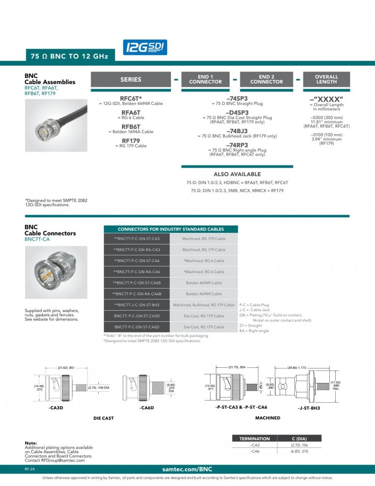 Samtec BNC7T technical document page 1