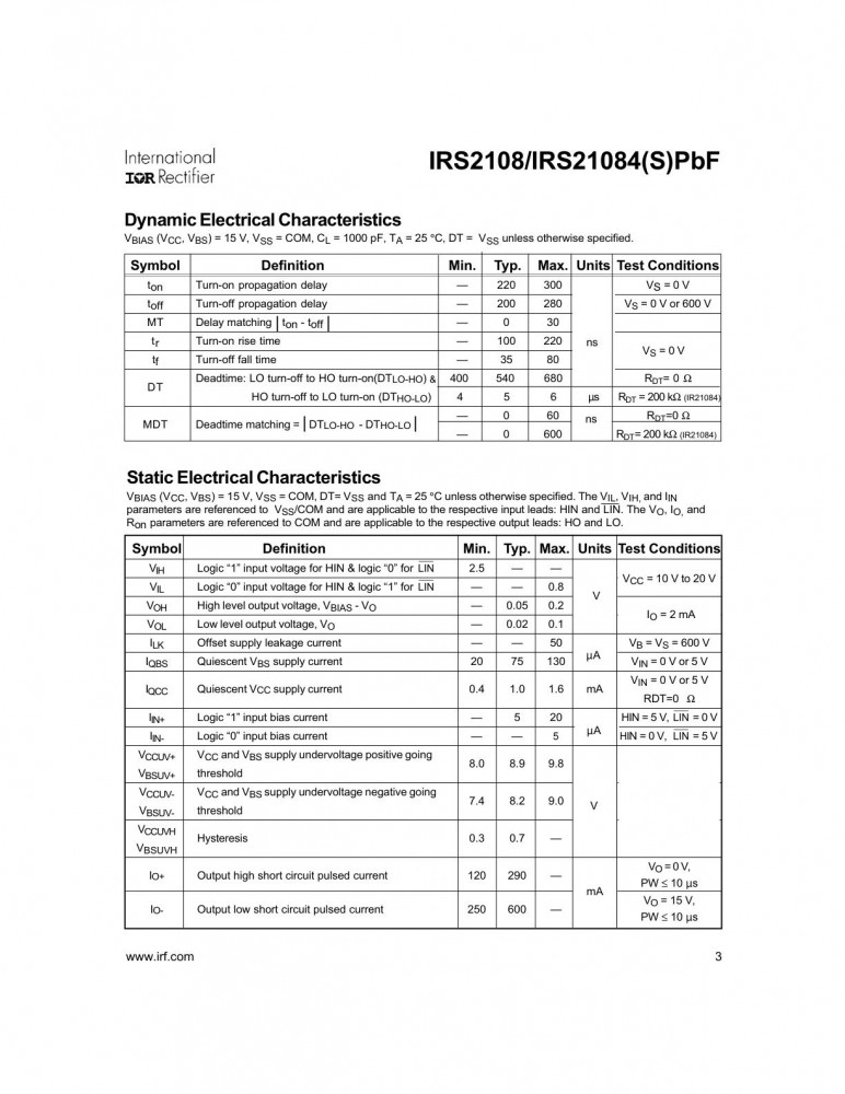 IRS21084PBF datasheet page 3