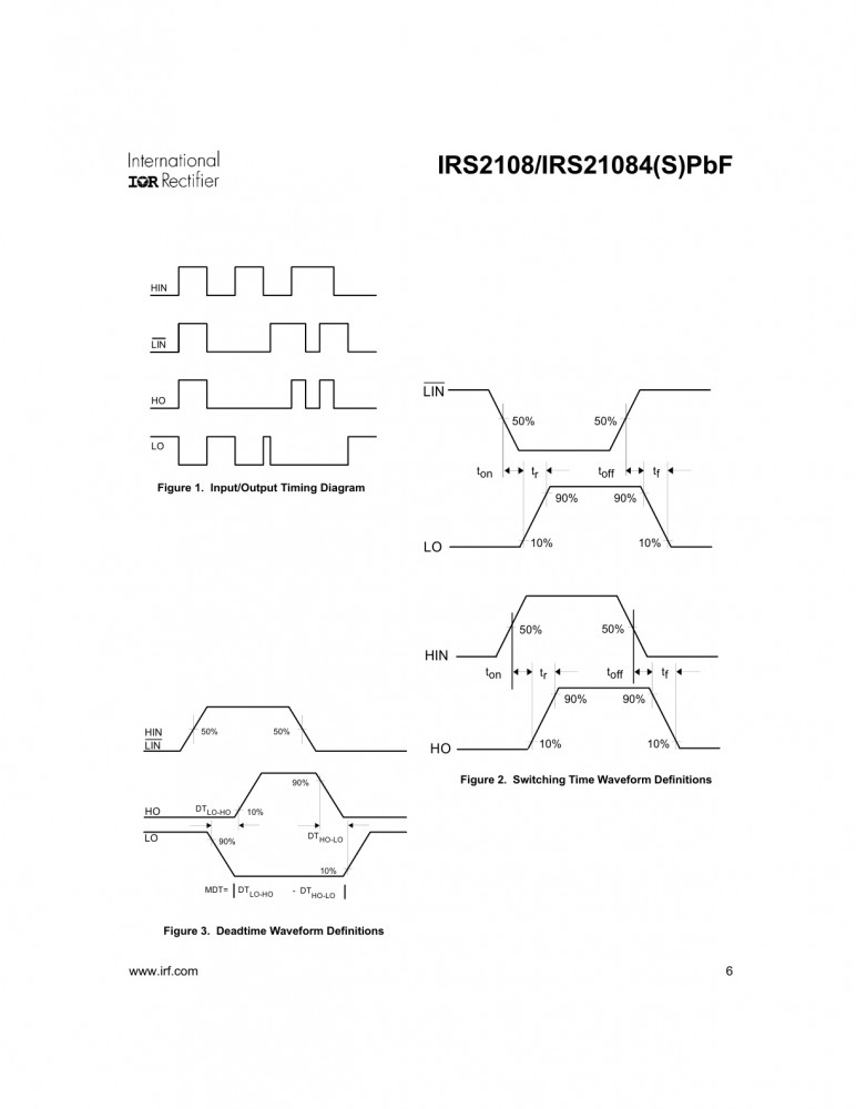 IRS21084PBF datasheet page 6
