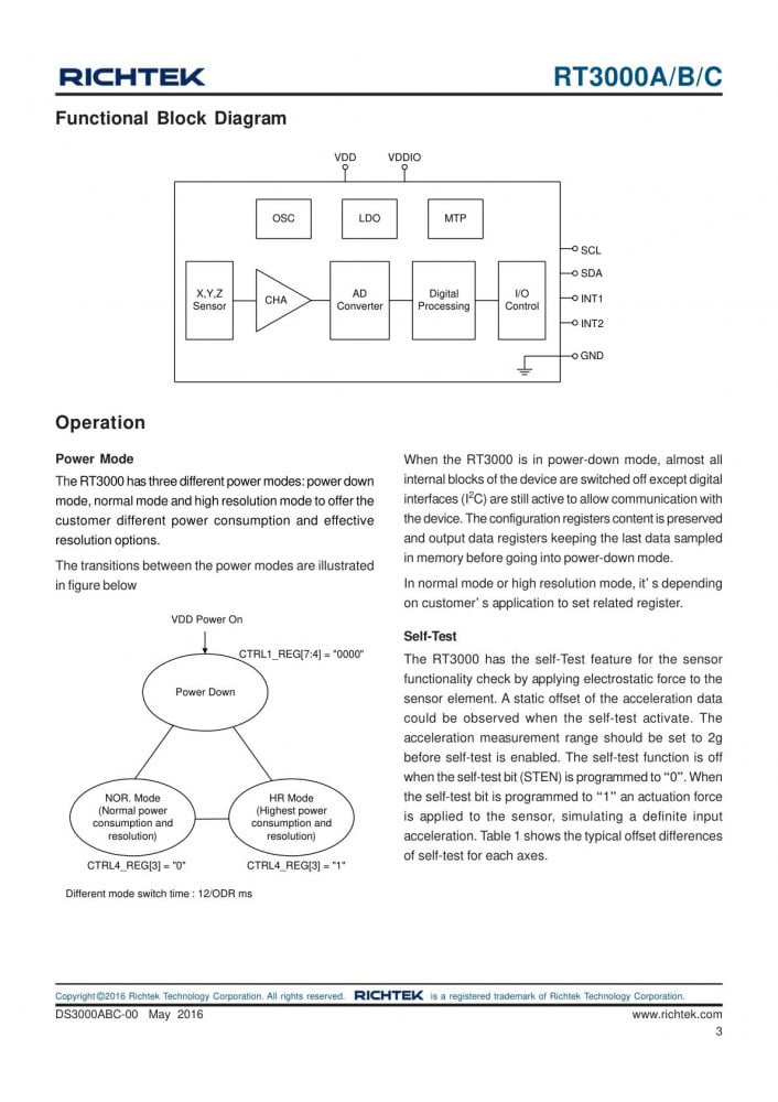 RT3000 datasheet page 3