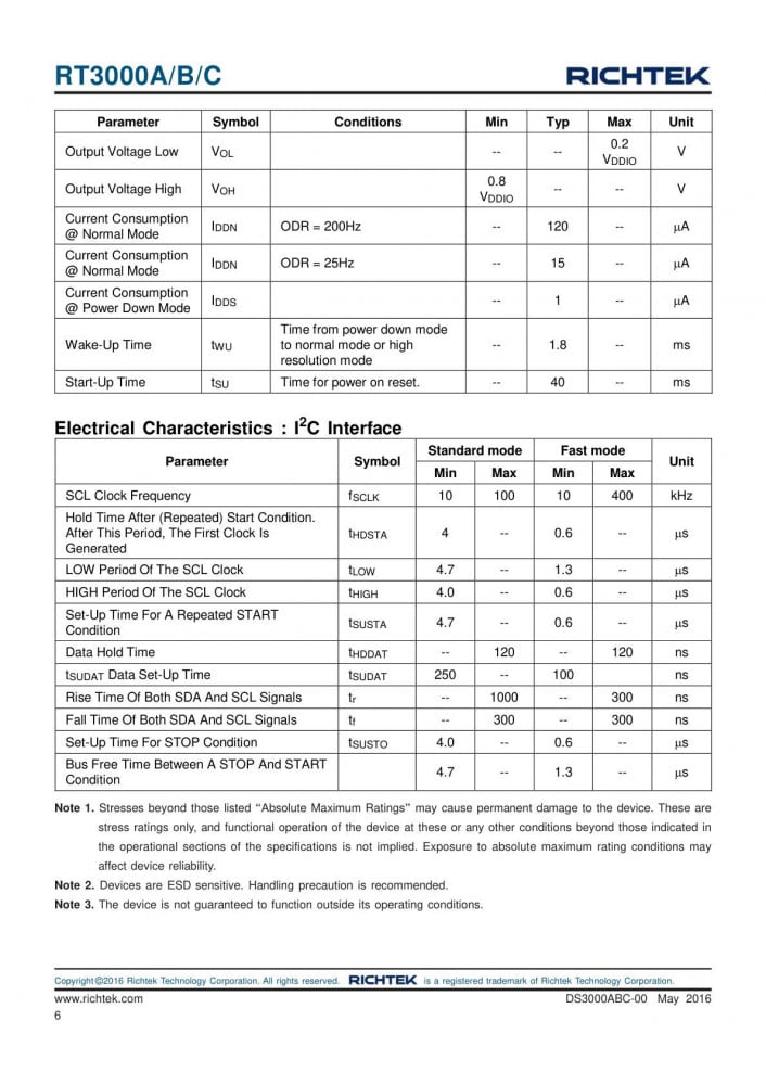 RT3000 datasheet page 6
