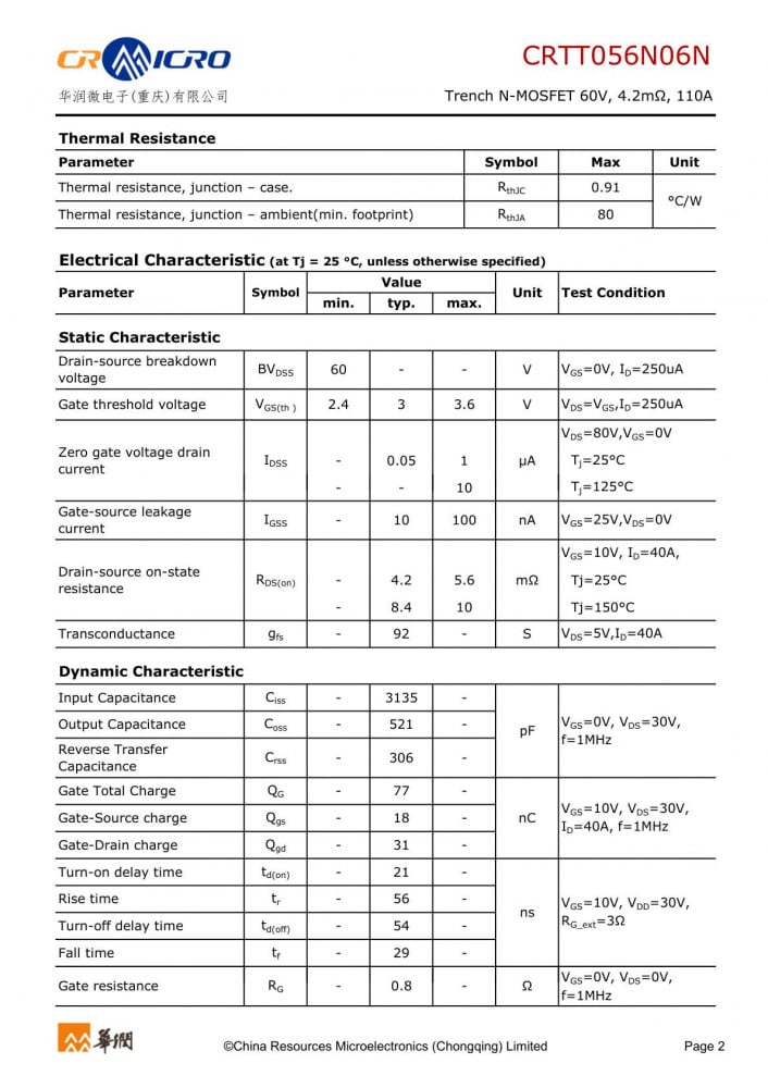 CRTT056N06N datasheet page 2