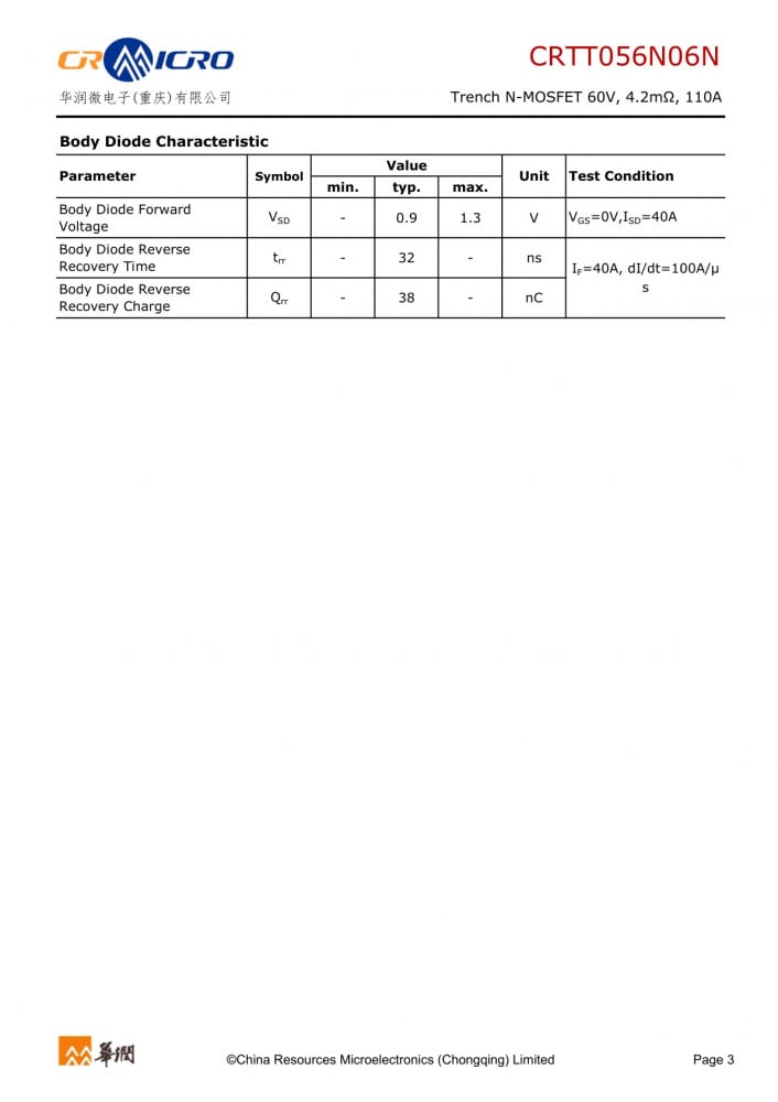 CRTT056N06N datasheet page 3