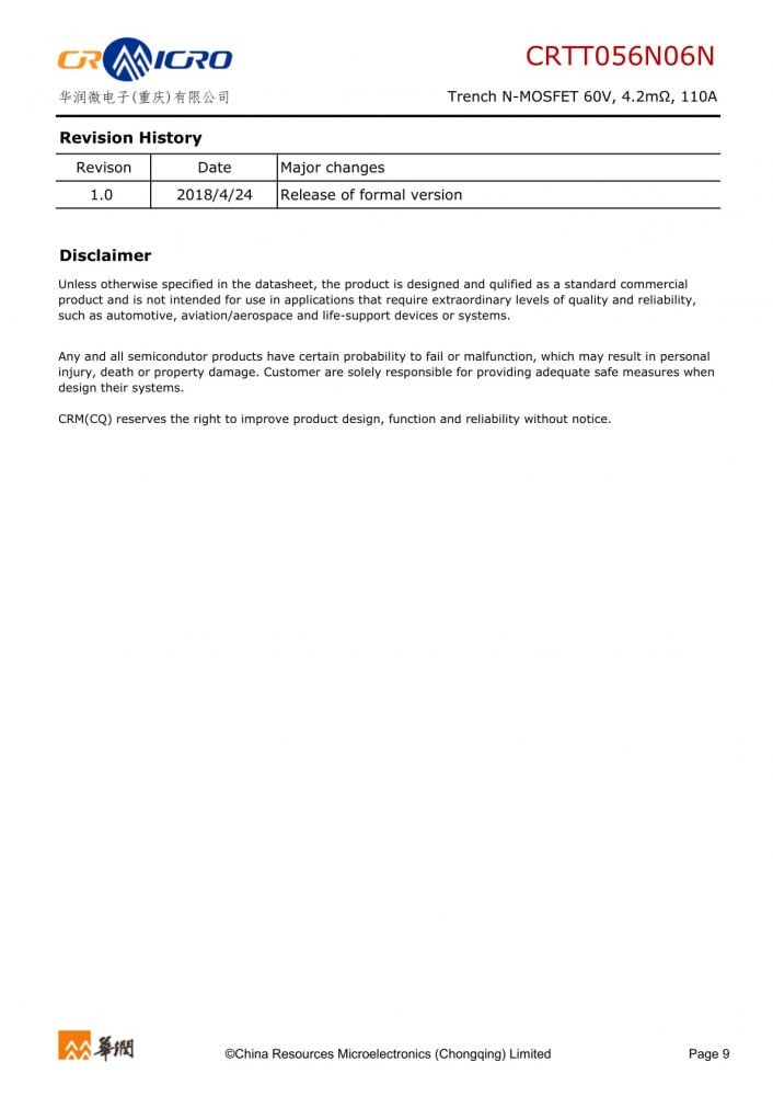 CRTT056N06N datasheet page 9