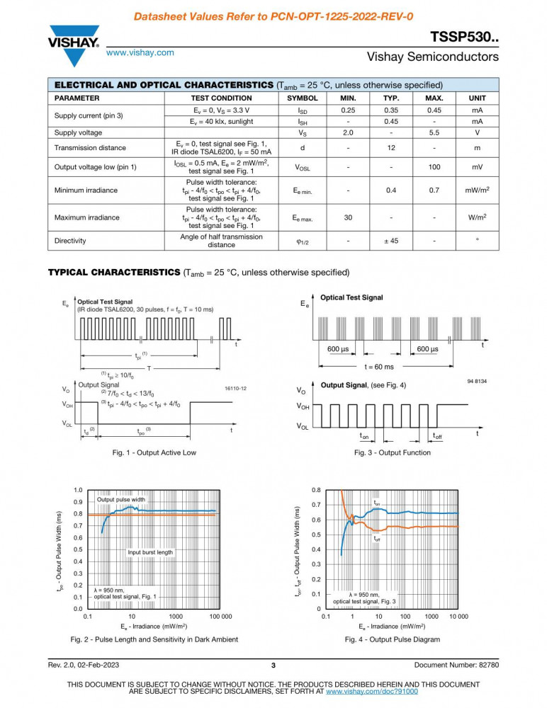 TSSP53038 datasheet page 3