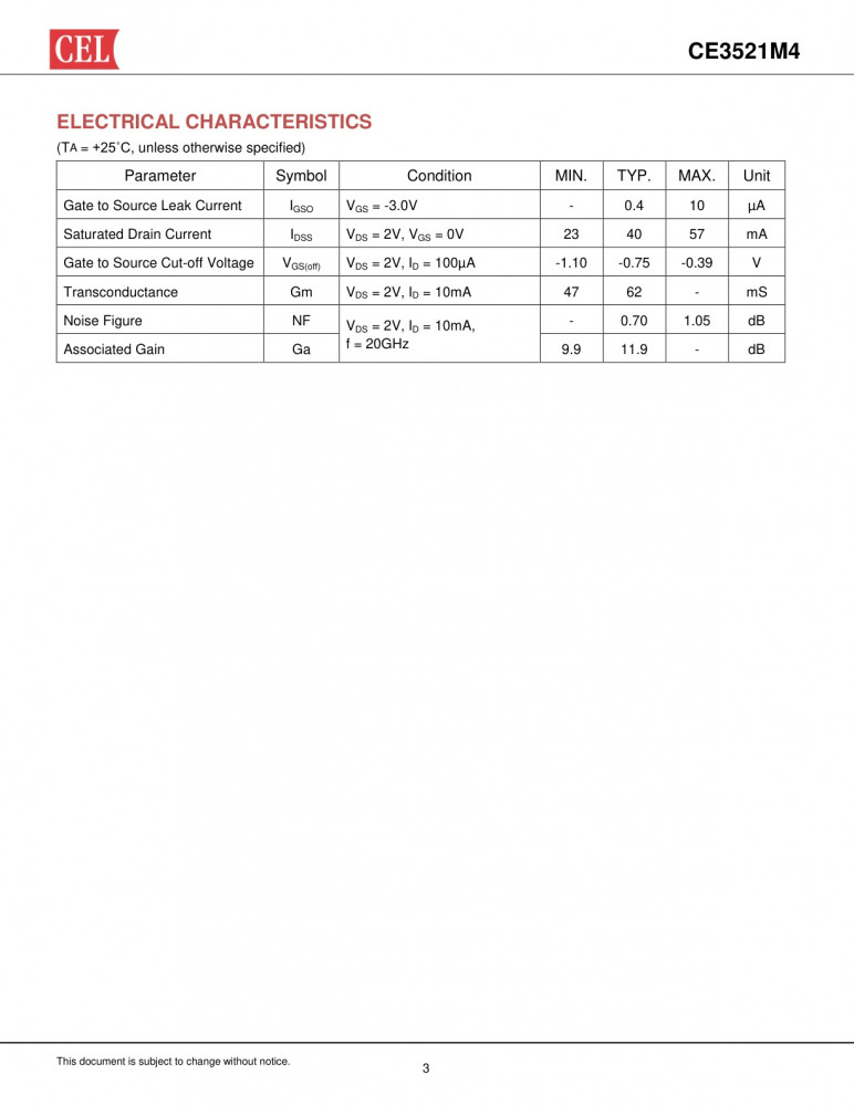 CE3521M4-C2 datasheet page 3