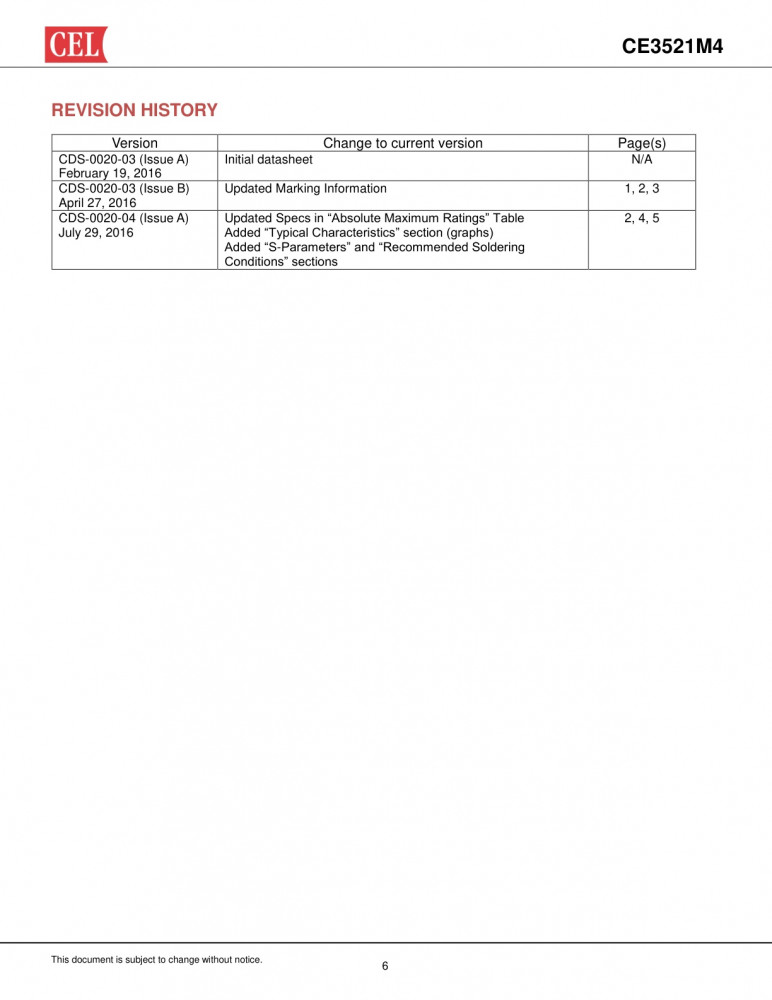 CE3521M4-C2 datasheet page 6