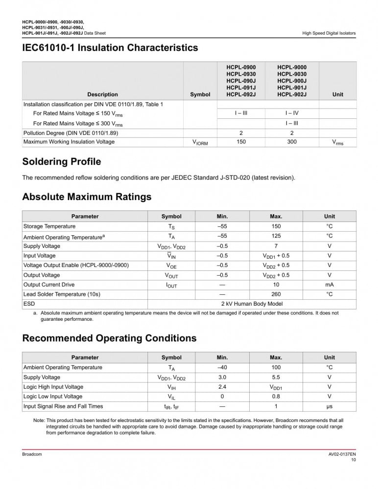 HCPL-091J-500E datasheet page 10