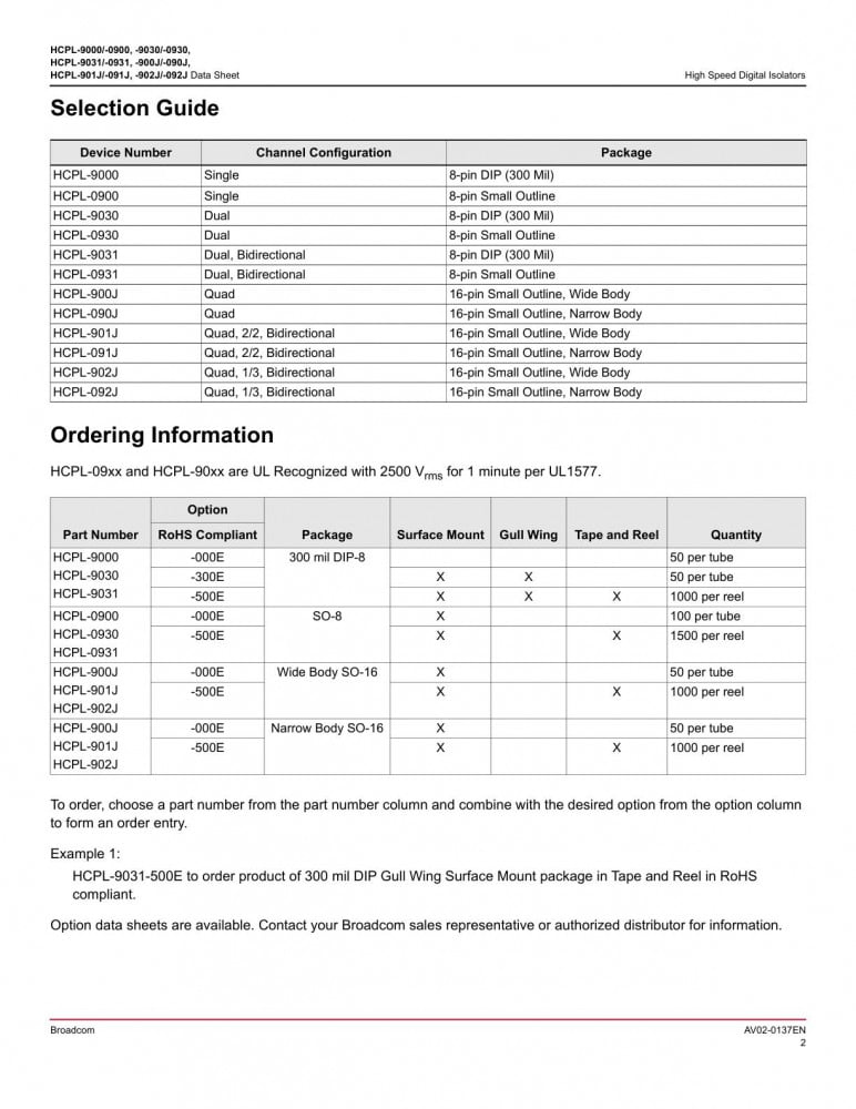 HCPL-091J-500E datasheet page 2