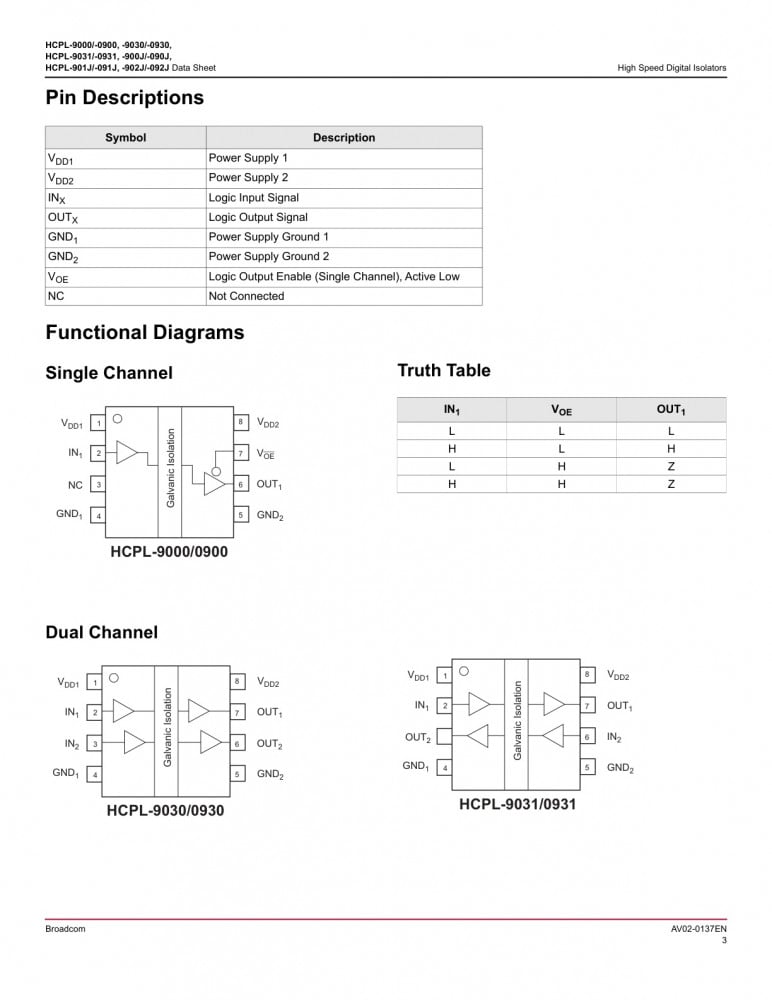 HCPL-091J-500E datasheet page 3