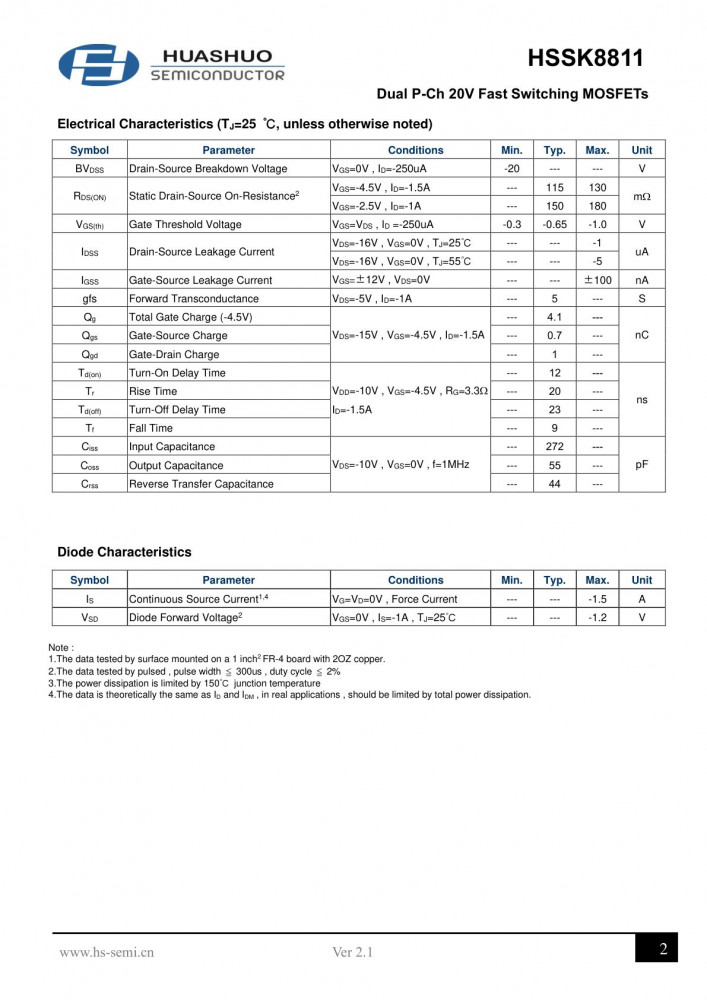 HSSK8811 datasheet page 2