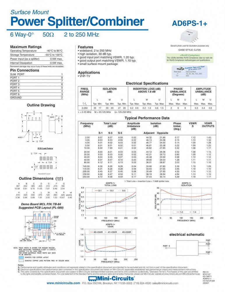AD6PS-1+ Mini-Circuits specification document preview