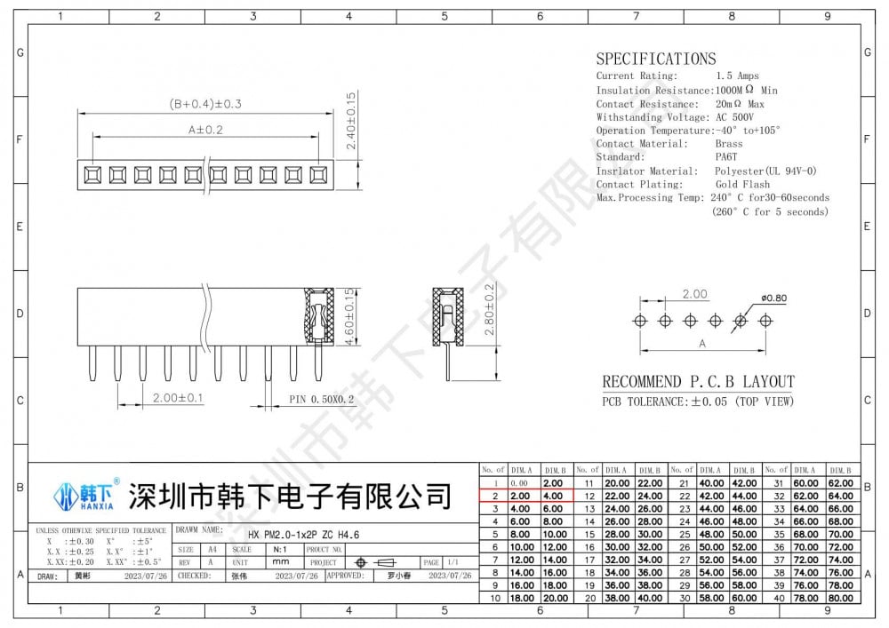 HX PM2.0-1x2P ZC H4.6 technical drawing preview