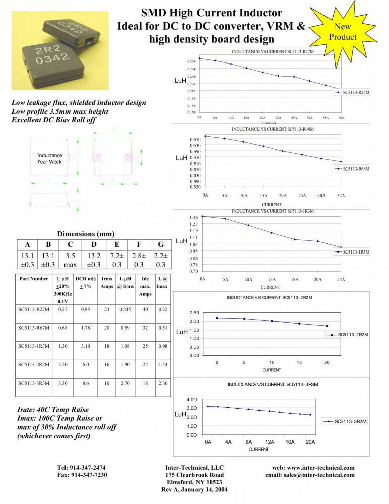 SC5113 product documentation page