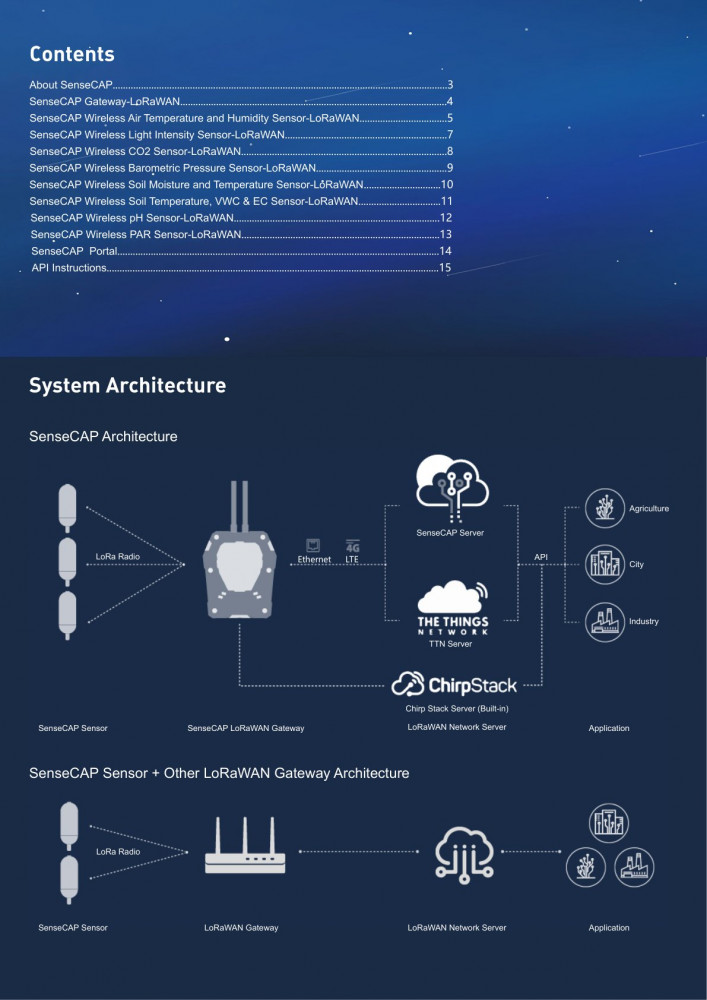 Seeed SenseCAP catalog page 2