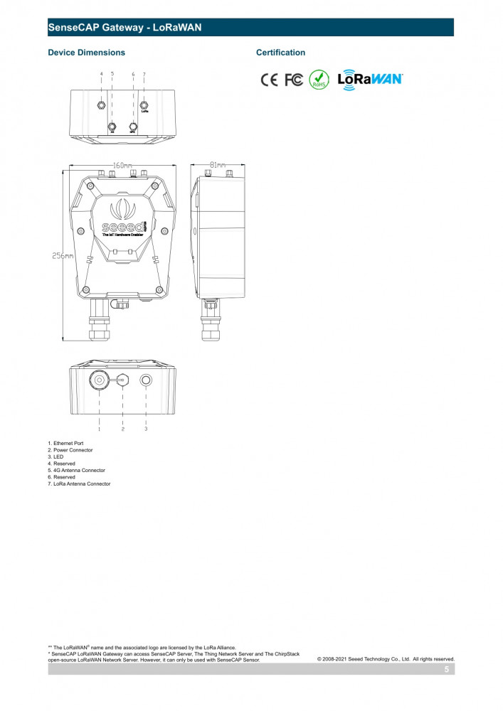 Seeed SenseCAP catalog page 5