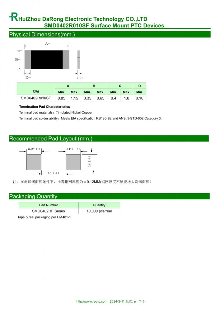 SMD0402R010SF datasheet page 5