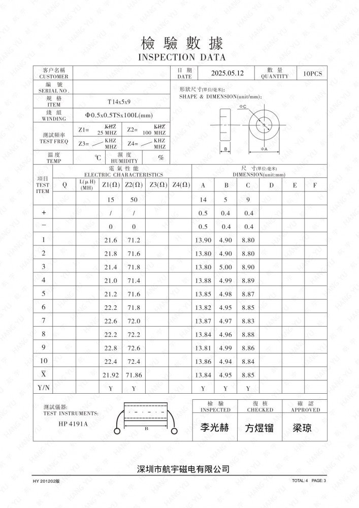 T14×5×9 inspection data page
