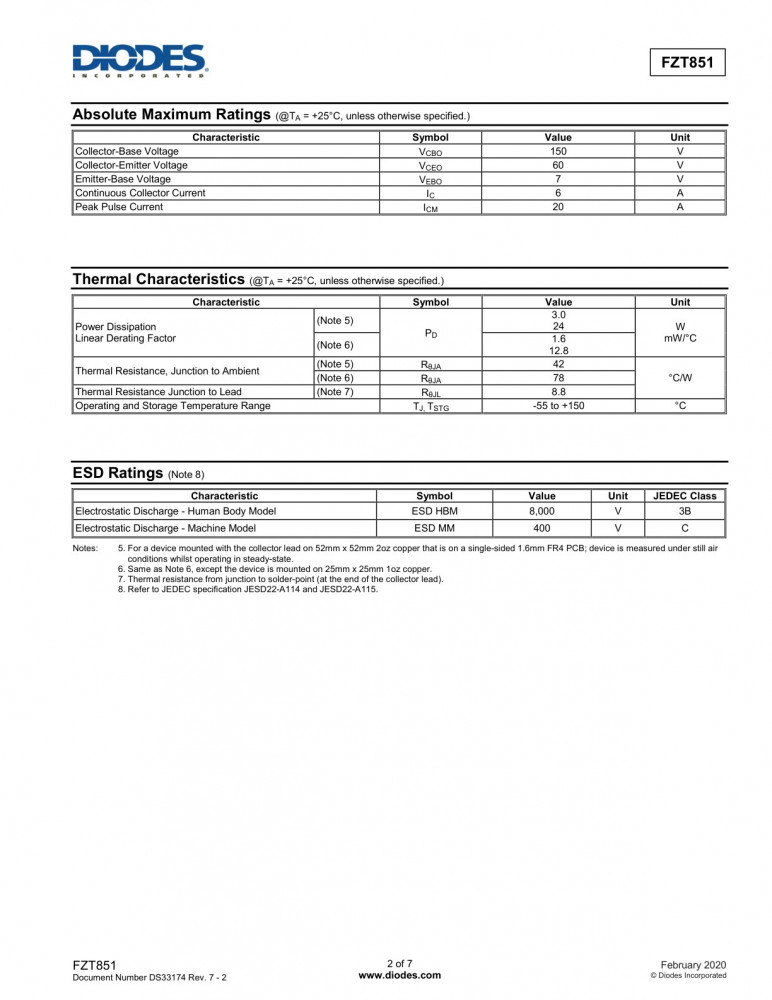 FZT851TA datasheet page 2
