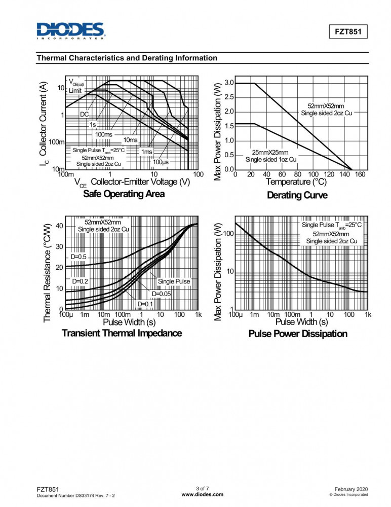 FZT851TA datasheet page 3