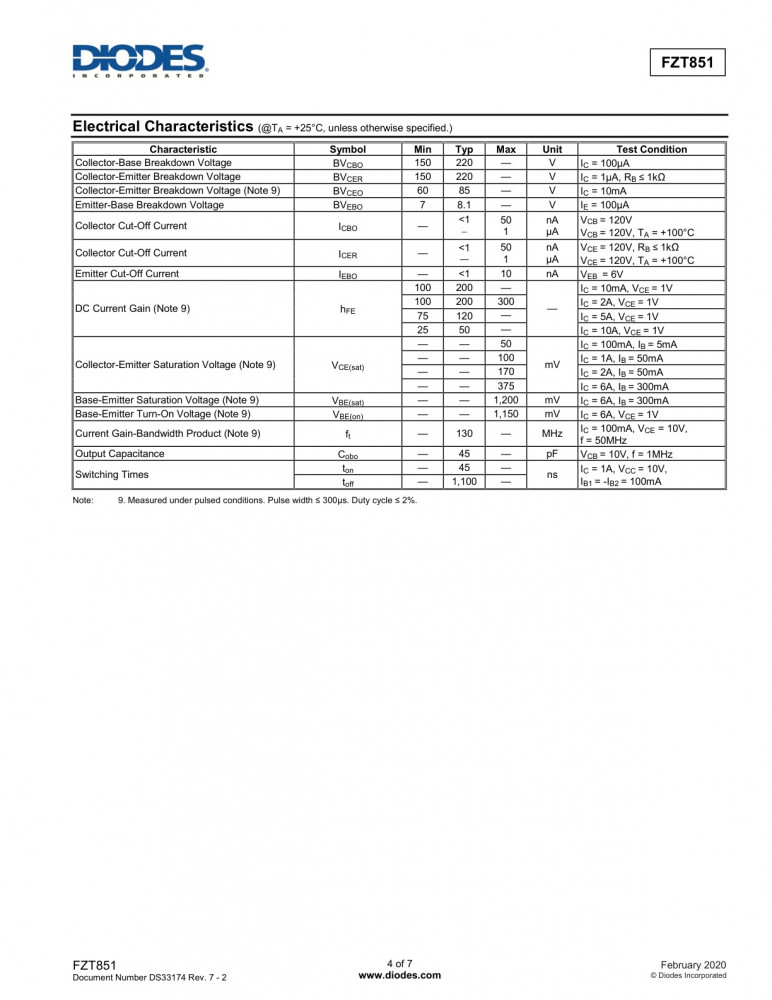 FZT851TA datasheet page 4