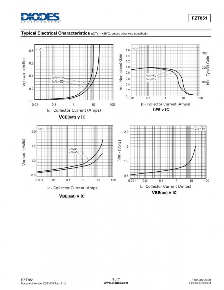 FZT851TA datasheet page 5