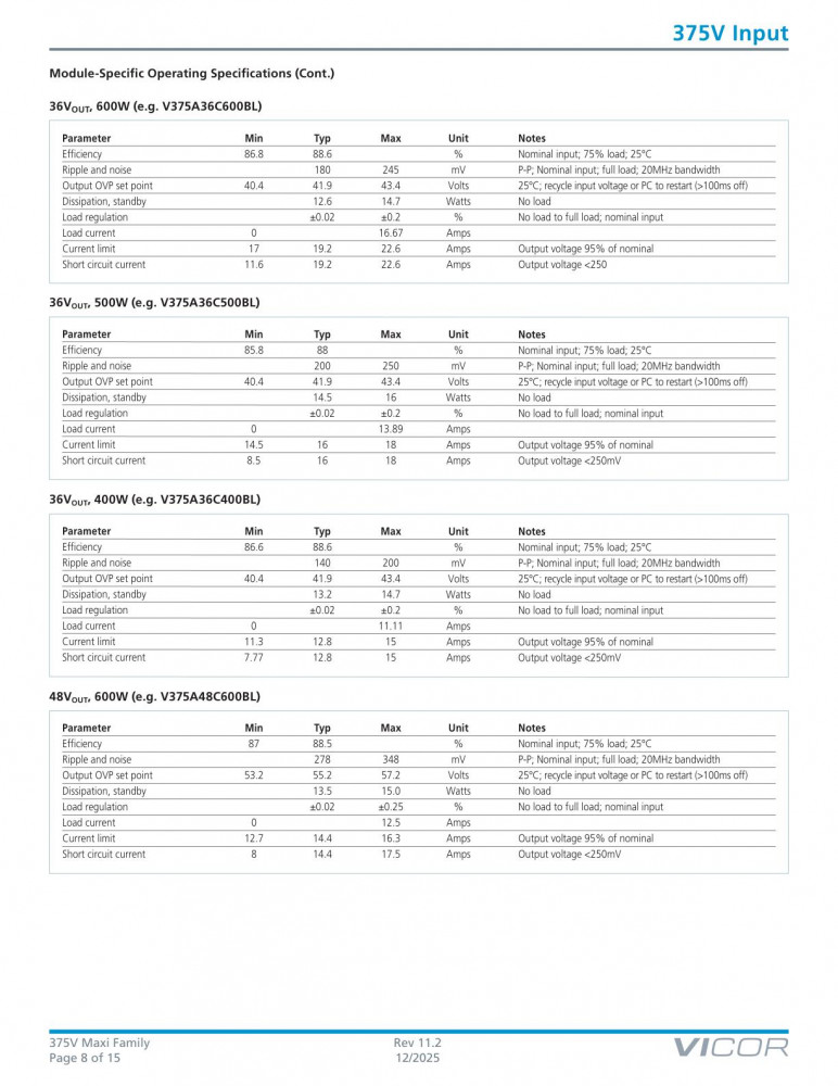 VICOR V375A12T400BL2 technical document page 8