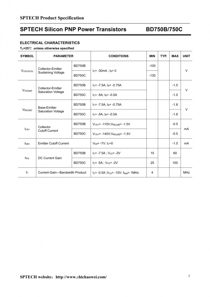 SPTECH BD750B datasheet page 2