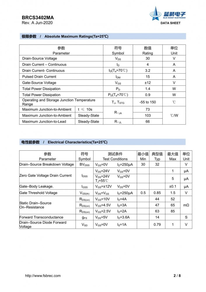 BRCS3402MA datasheet page 2