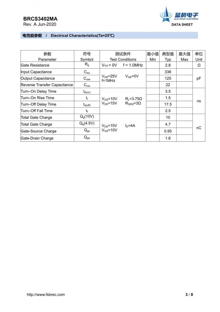 BRCS3402MA datasheet page 3