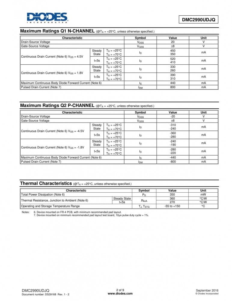 DMC2990UDJQ-7 datasheet page 2