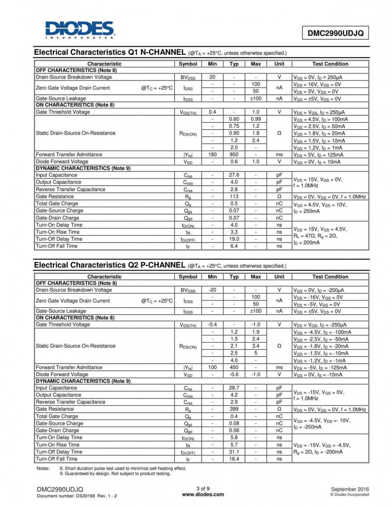 DMC2990UDJQ-7 datasheet page 3