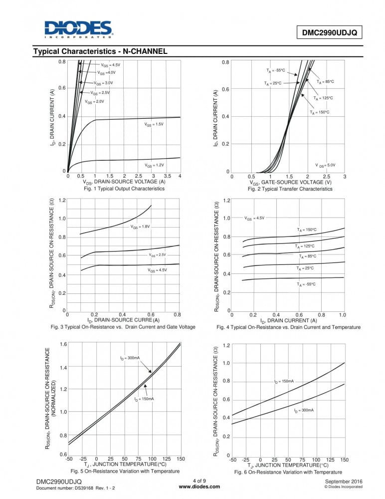 DMC2990UDJQ-7 datasheet page 4