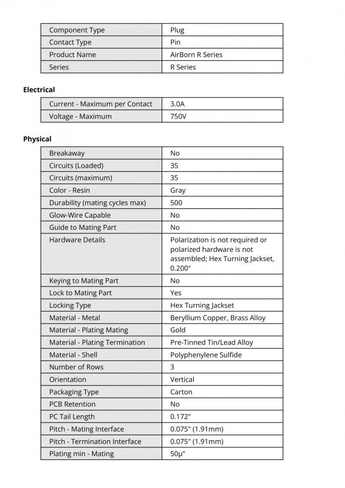 RM332-035-132-5900 technical document page 2