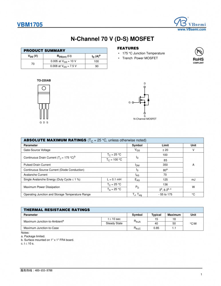 VBM1705 datasheet page 1