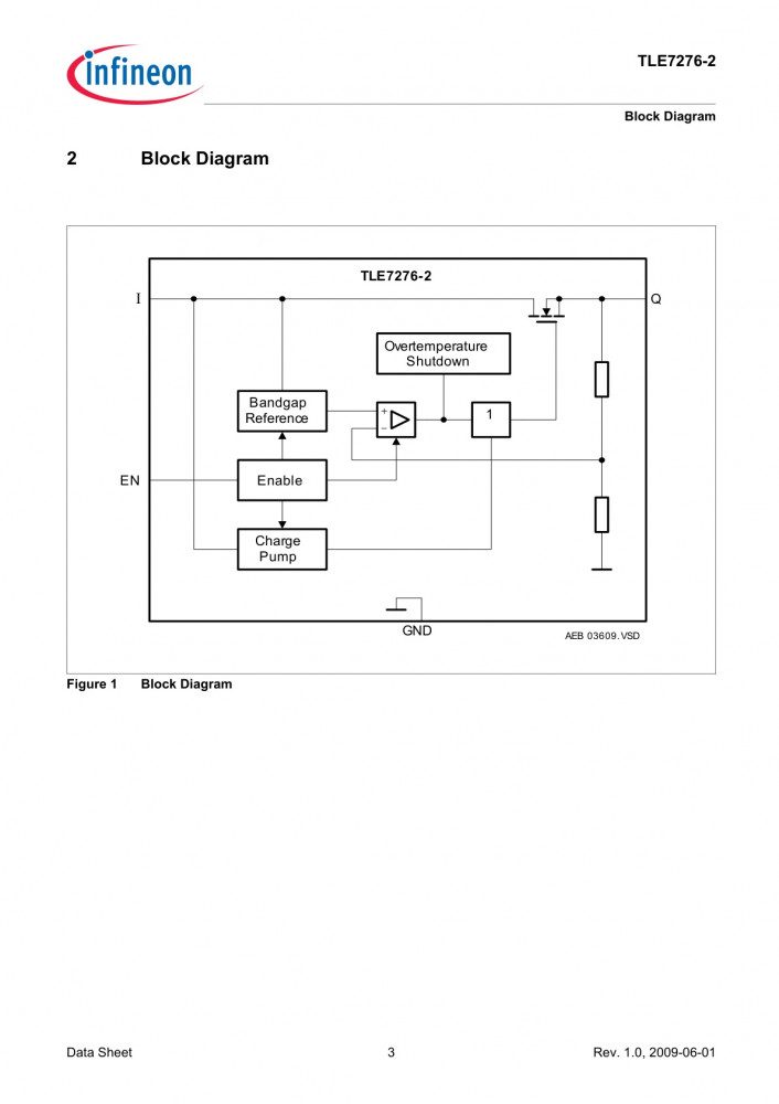 TLE7276-2E datasheet page 3
