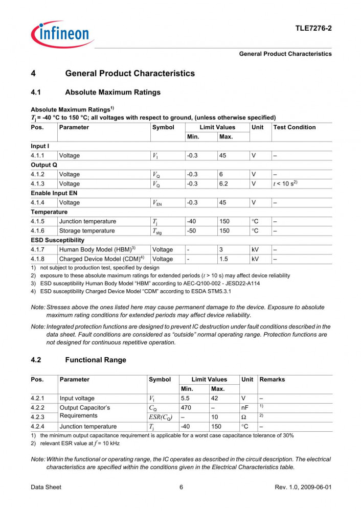 TLE7276-2E datasheet page 6