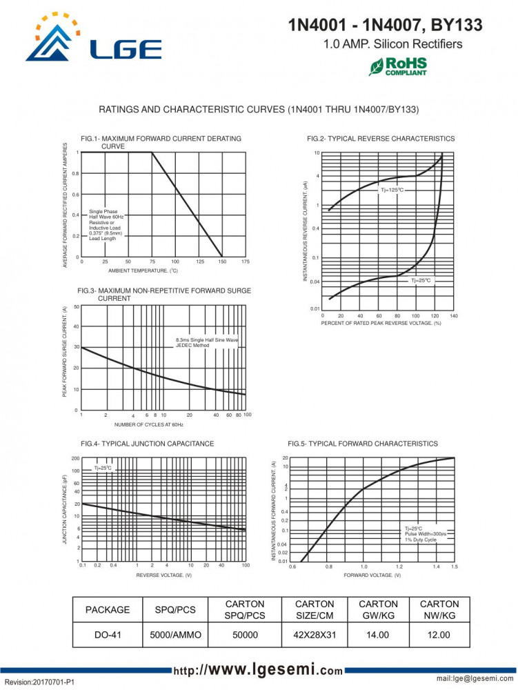LGE 1N4007 datasheet page 2