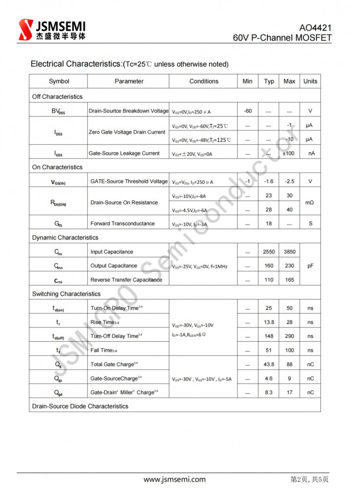 AO4421 datasheet page 2