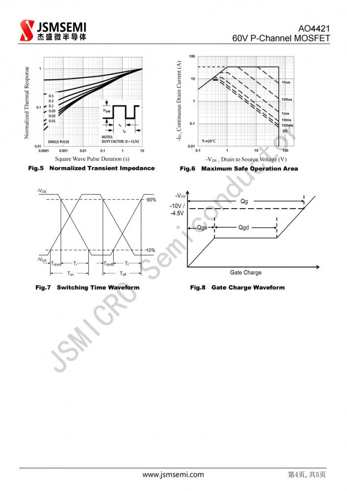 AO4421 datasheet page 4