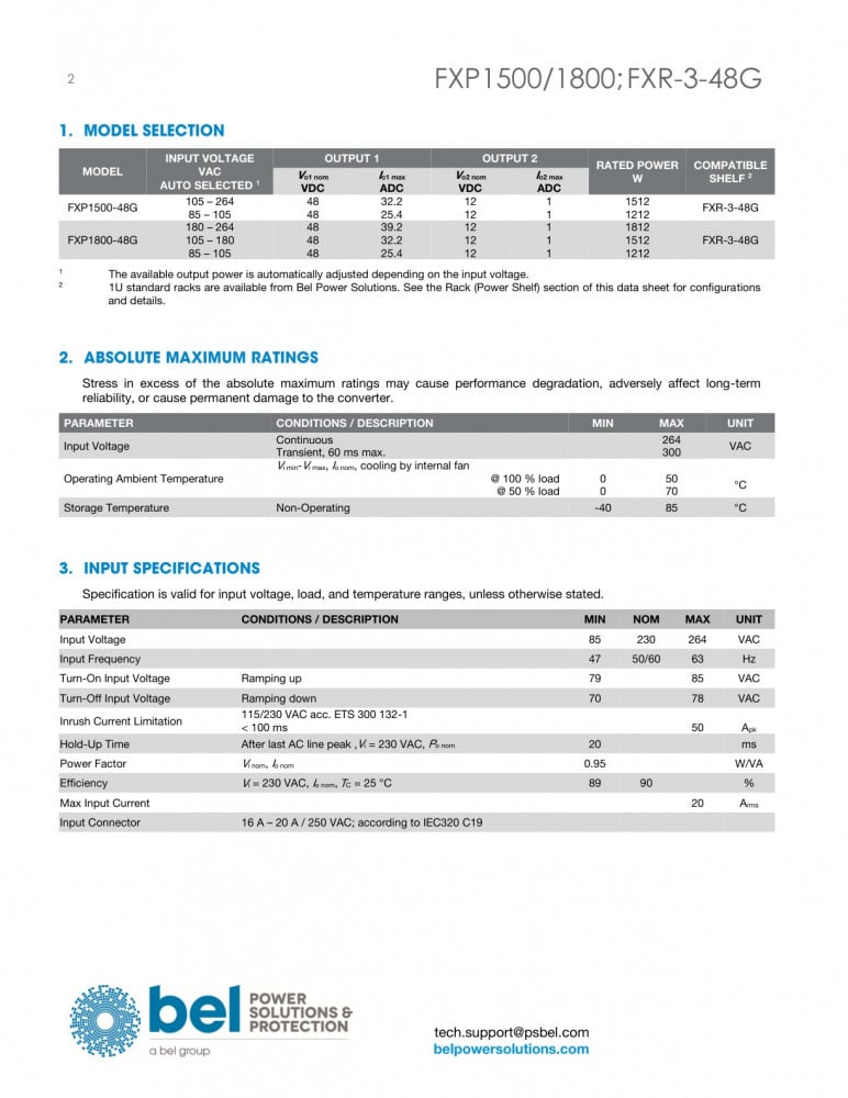 FXP1800-48G datasheet page 2