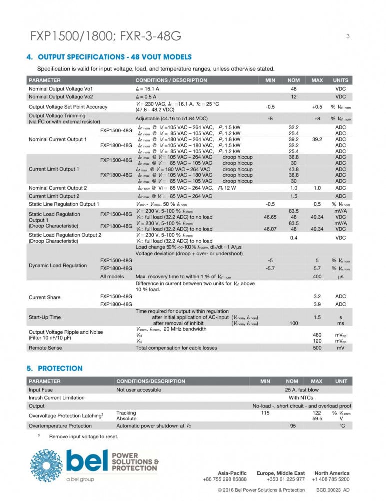 FXP1800-48G datasheet page 3