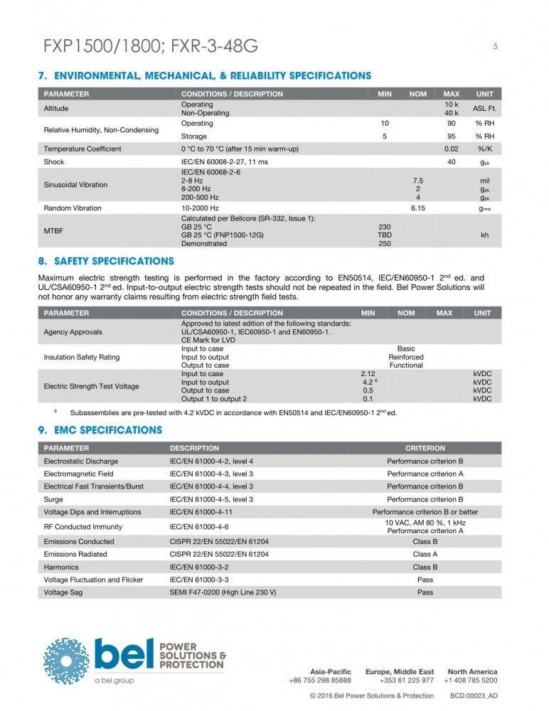 FXP1800-48G datasheet page 5