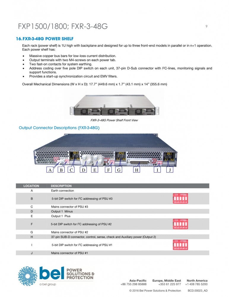 FXP1800-48G datasheet page 9