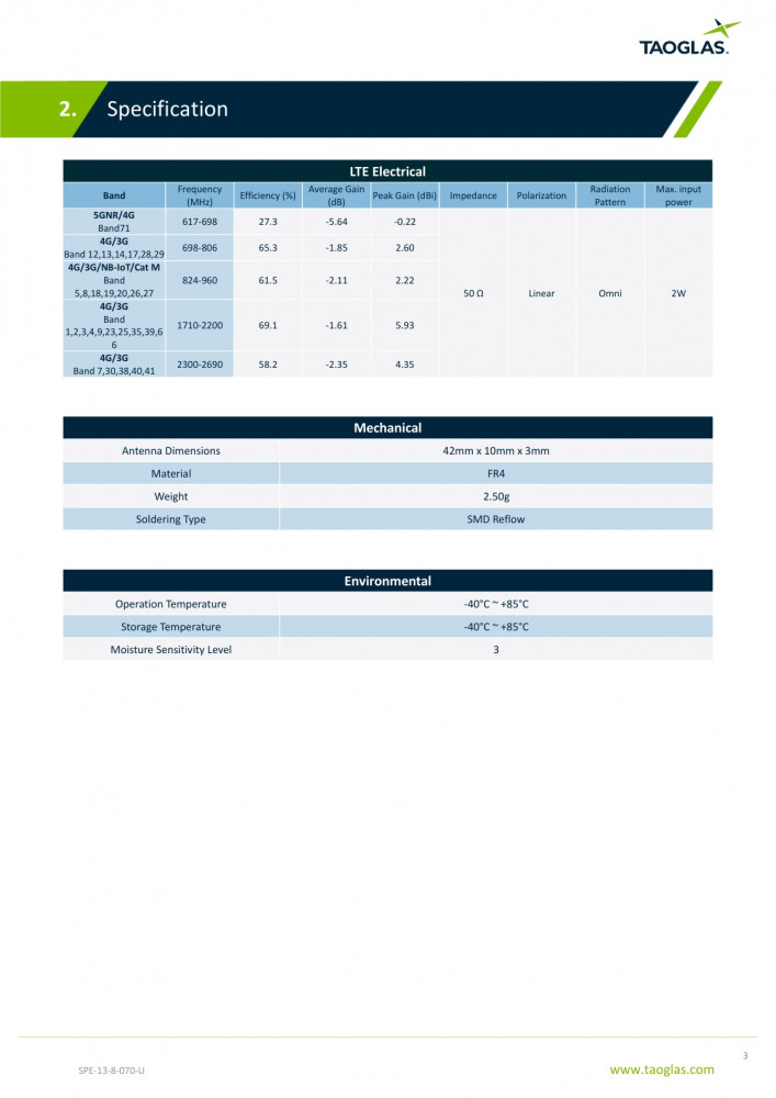 PCS.06.A datasheet page 4