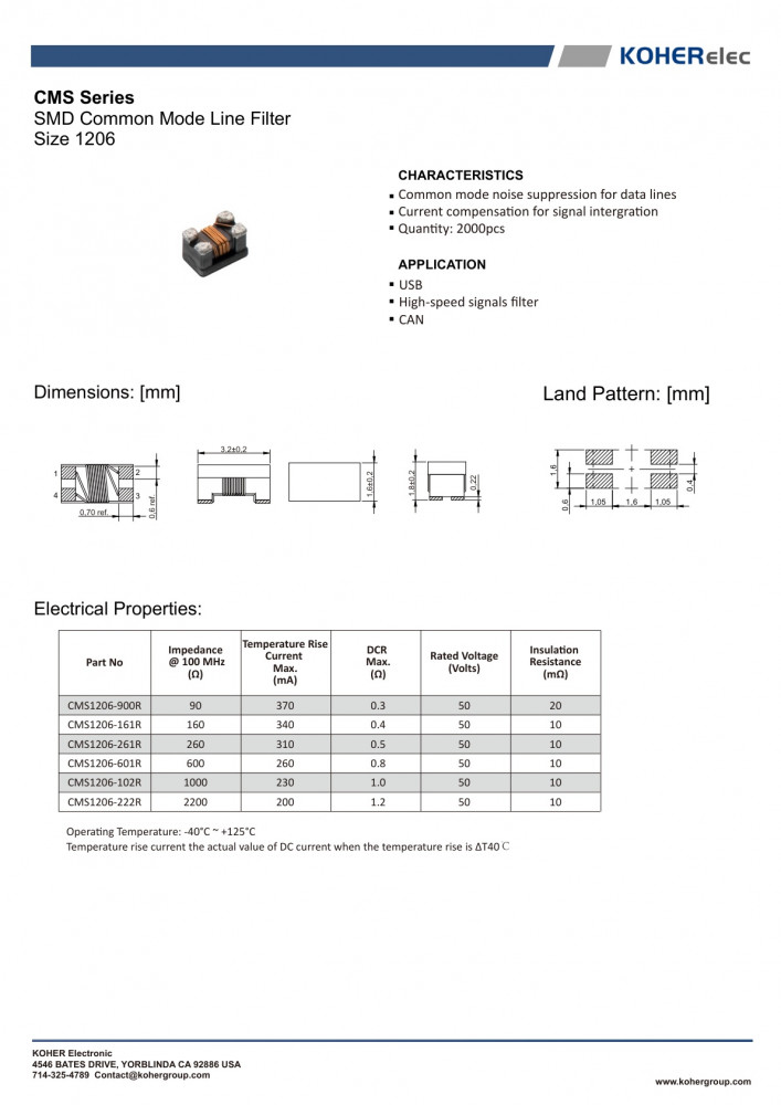 CMS1206-601R datasheet page 1