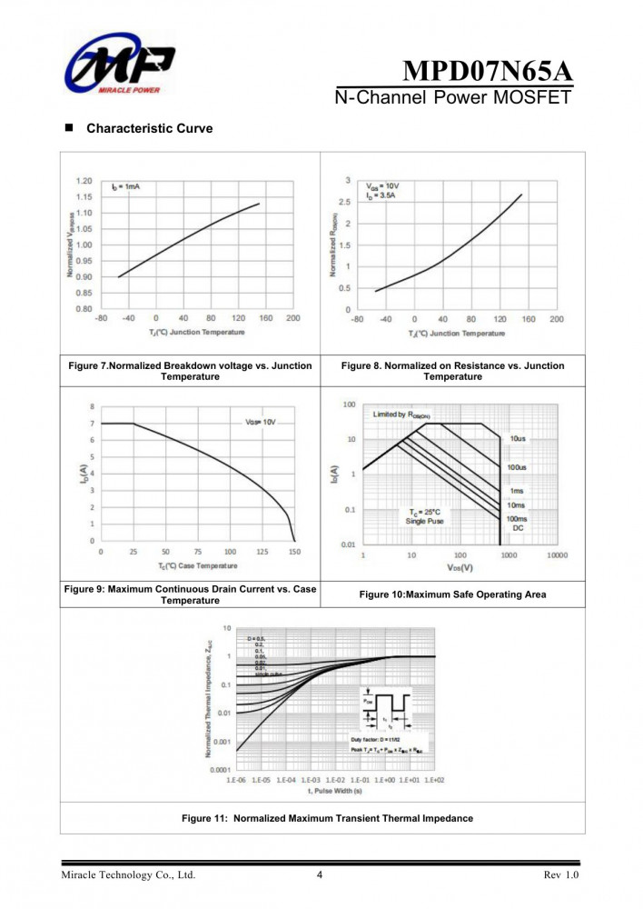 MPD07N65A datasheet page 4