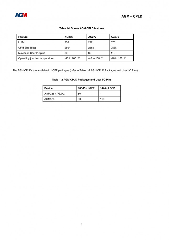 AG256SL100 technical document page 3
