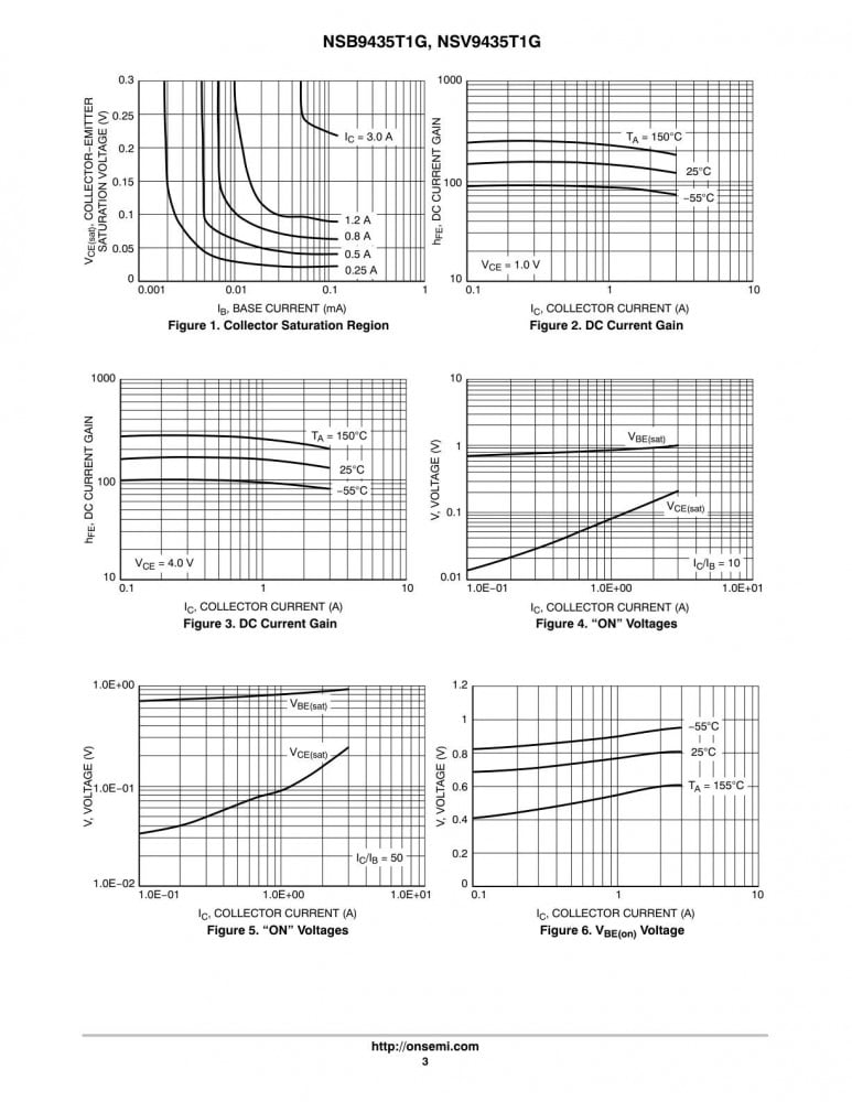 NSB9435T1 datasheet page 3